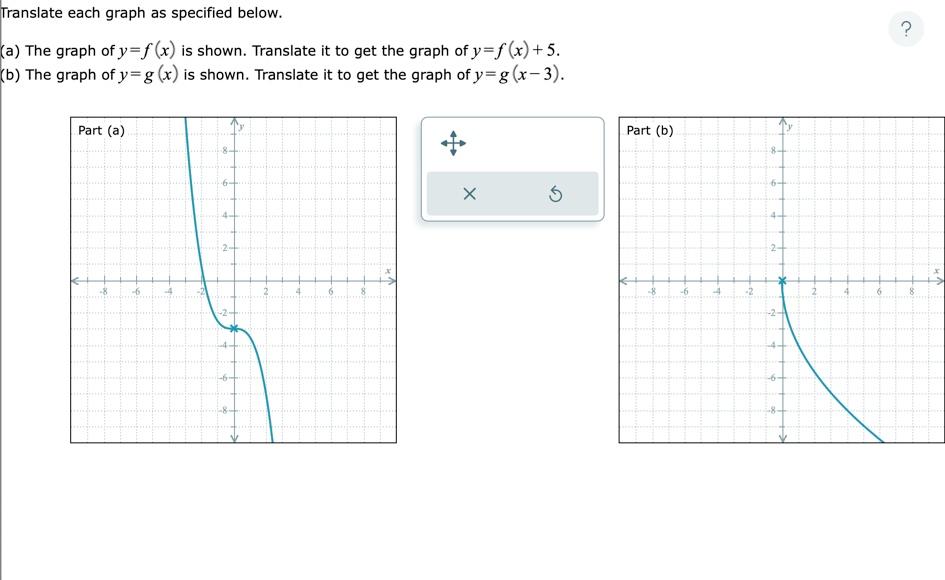 Solved Translate each graph as specified below. (a) The | Chegg.com