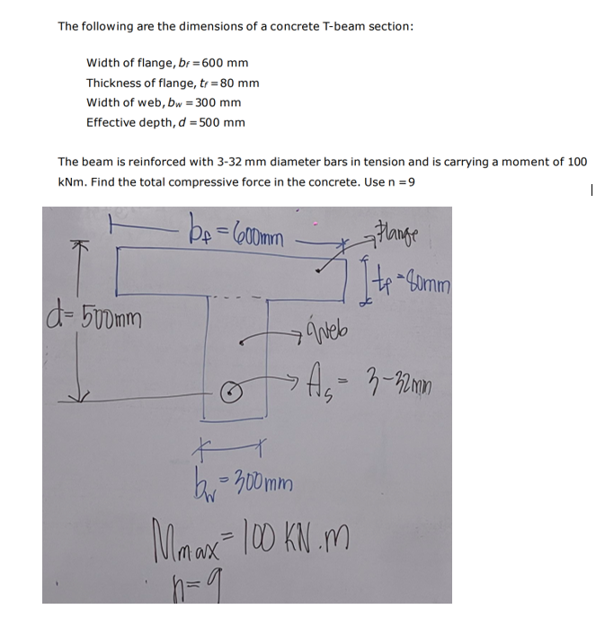 Solved The following are the dimensions of a concrete T-beam | Chegg.com