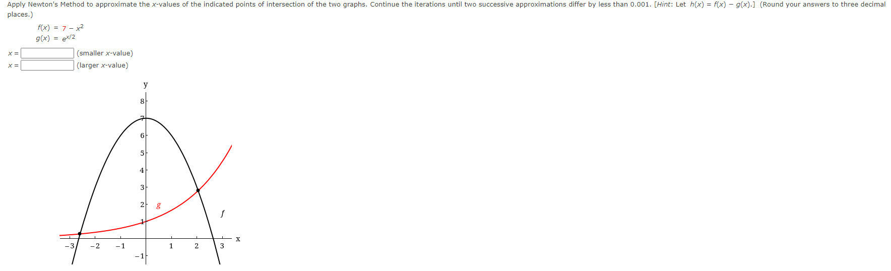 Solved Apply Newton's Method to approximate the x-value(s) | Chegg.com
