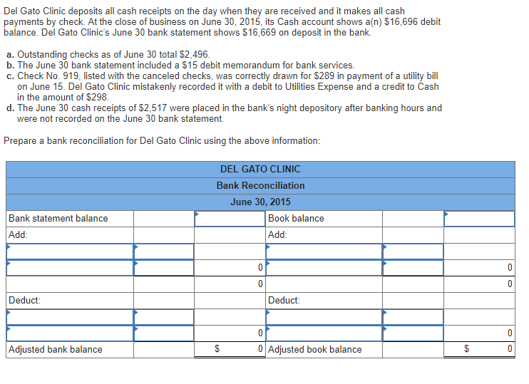 Solved A table for a monthly bank reconciliation dated | Chegg.com