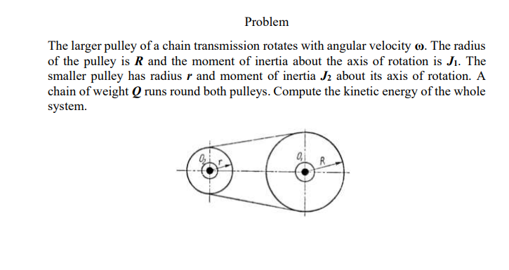 Solved Problem The larger pulley of a chain transmission | Chegg.com