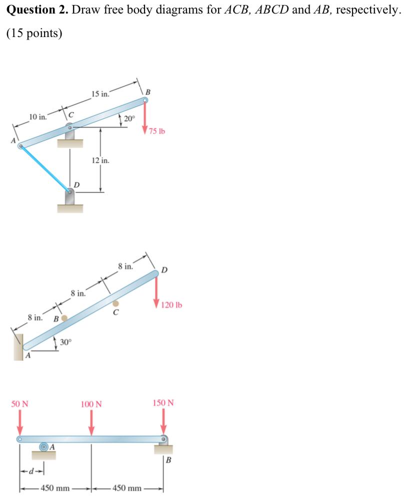 Solved Question 2. Draw free body diagrams for ACB,ABCD and | Chegg.com