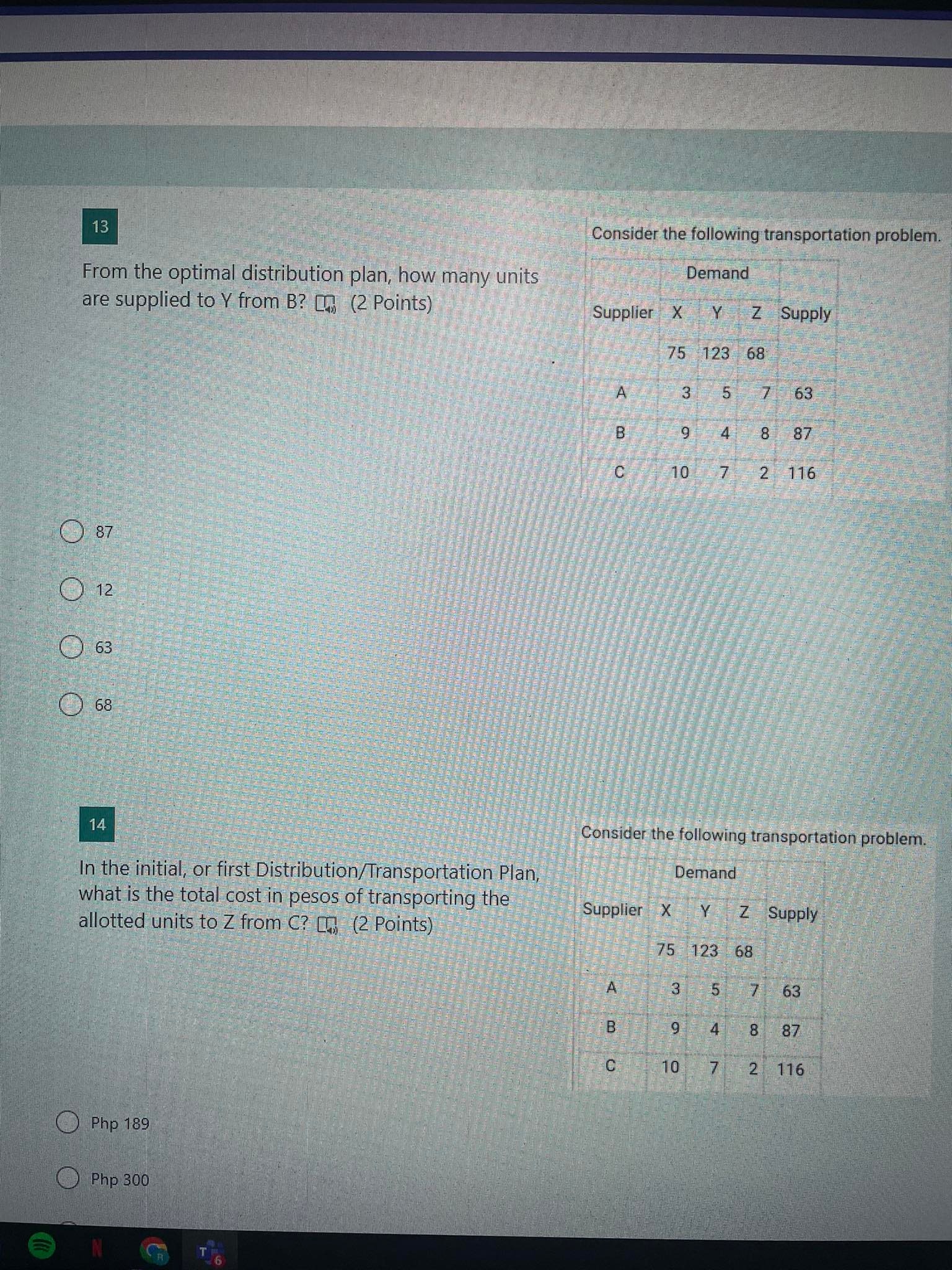 13 Consider the following transportation problem. | Chegg.com