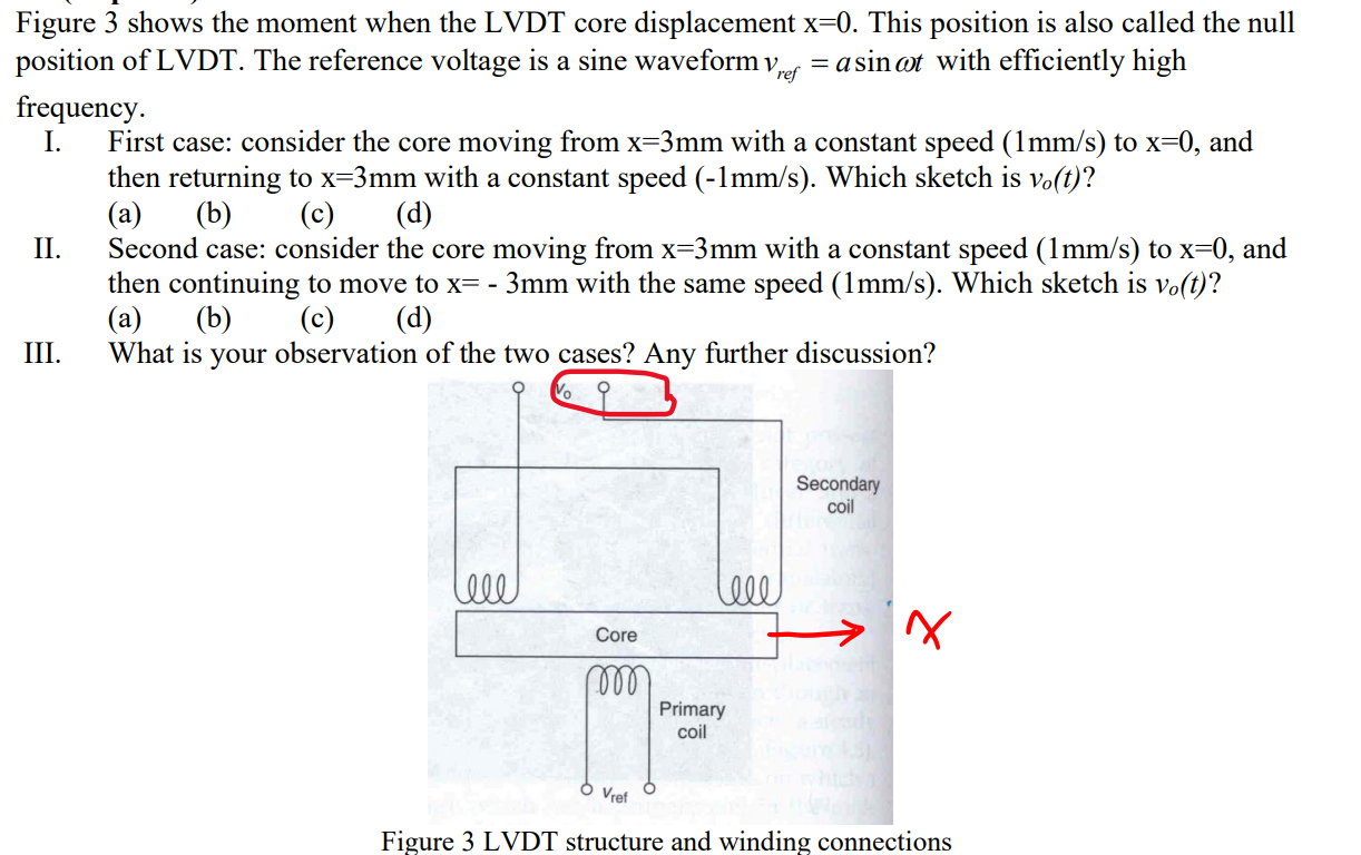 Solved 1. The Owen bridge circuit is shown in figure 2. (a) | Chegg.com