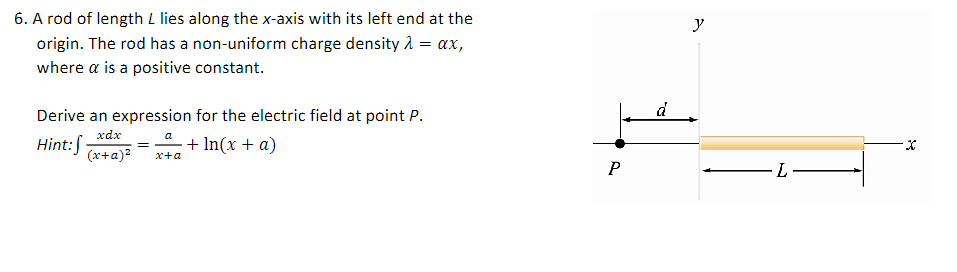 Solved 6. A rod of length L lies along the x-axis with its | Chegg.com