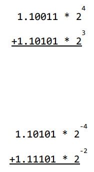 Solved calculate the following floating point sums and state | Chegg.com