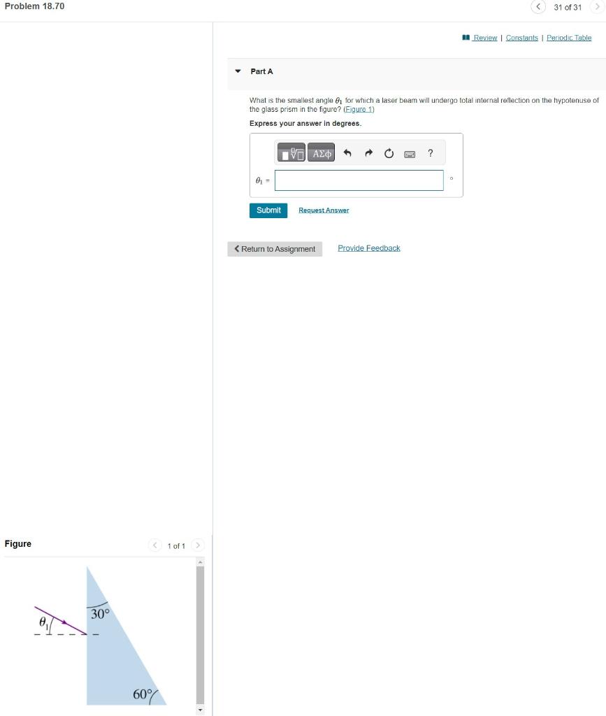 Solved What is the smallest angle θ1 for which a laser beam | Chegg.com