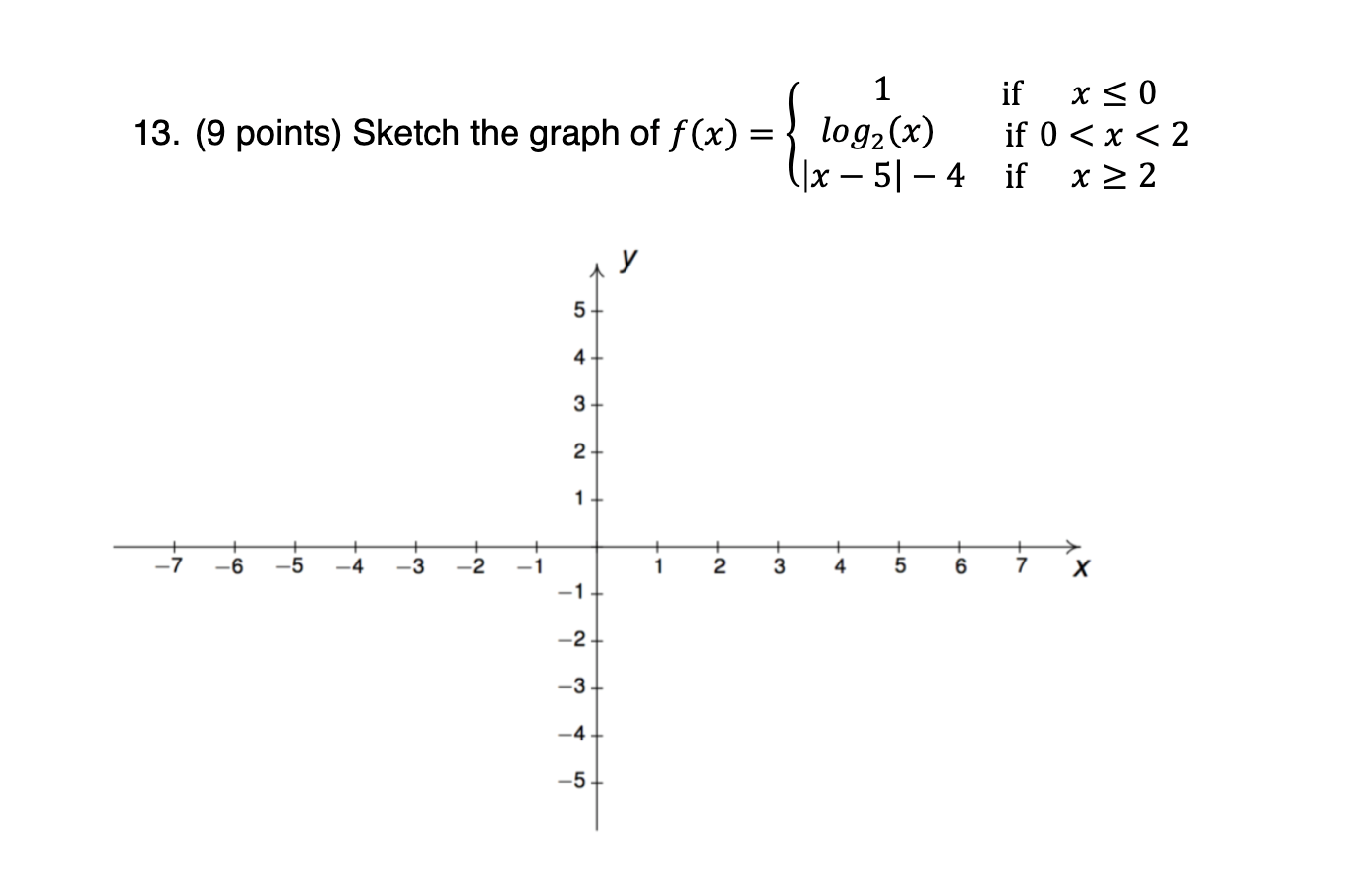 Solved 1 13. (9 points) Sketch the graph of f(x) = log2(x) | Chegg.com