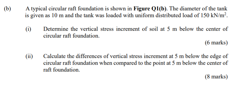 Solved (b) A typical circular raft foundation is shown in | Chegg.com