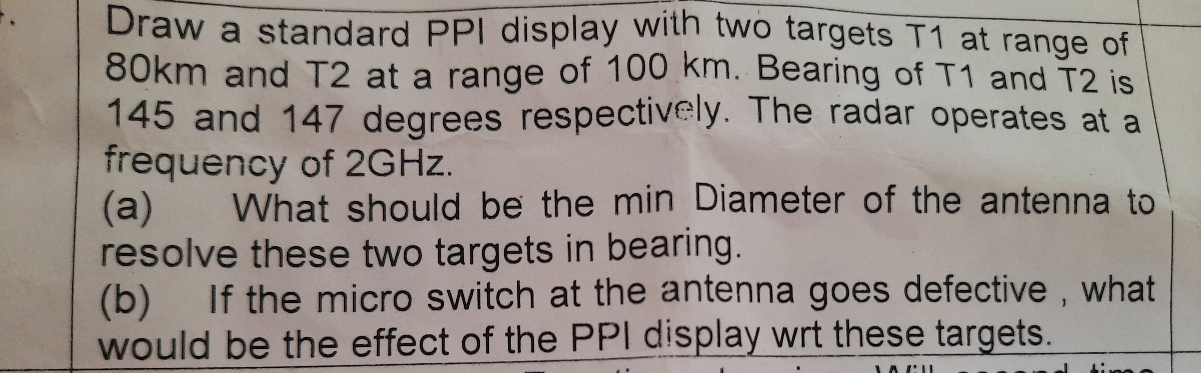 Solved Draw a standard PPI display with two targets T1 ﻿at | Chegg.com