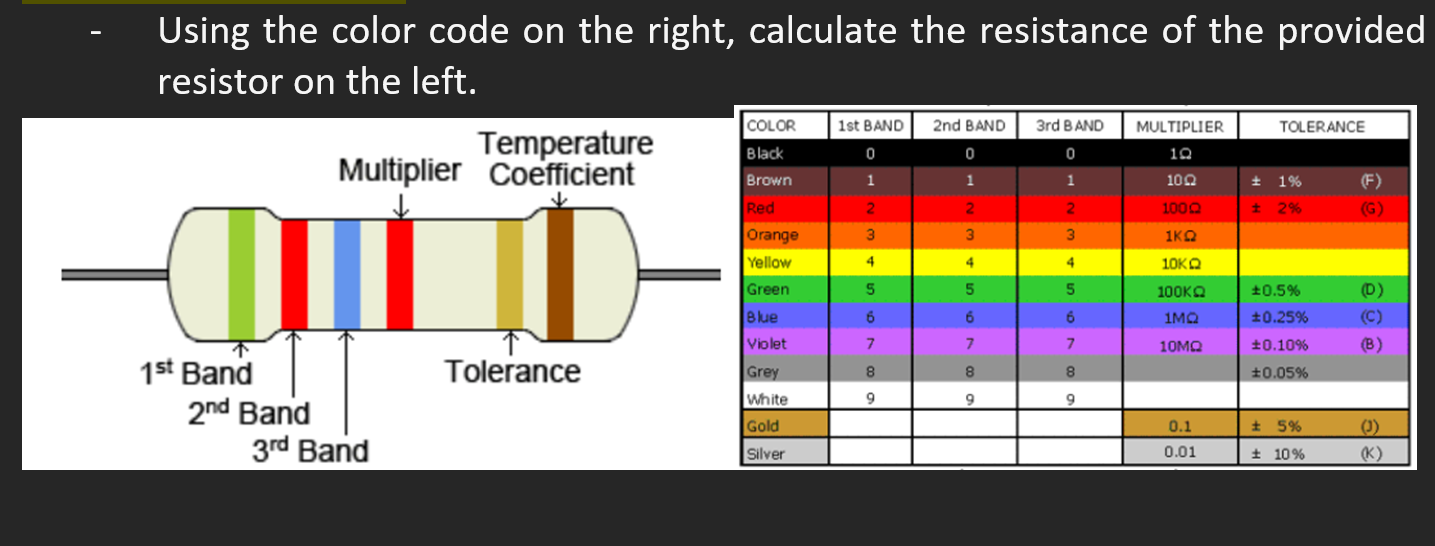 Solved - Using the color code on the right, calculate the | Chegg.com
