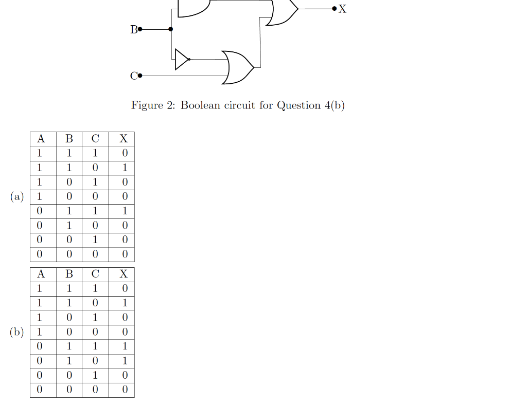 Solved For Each Of The Following Tables Construct A A