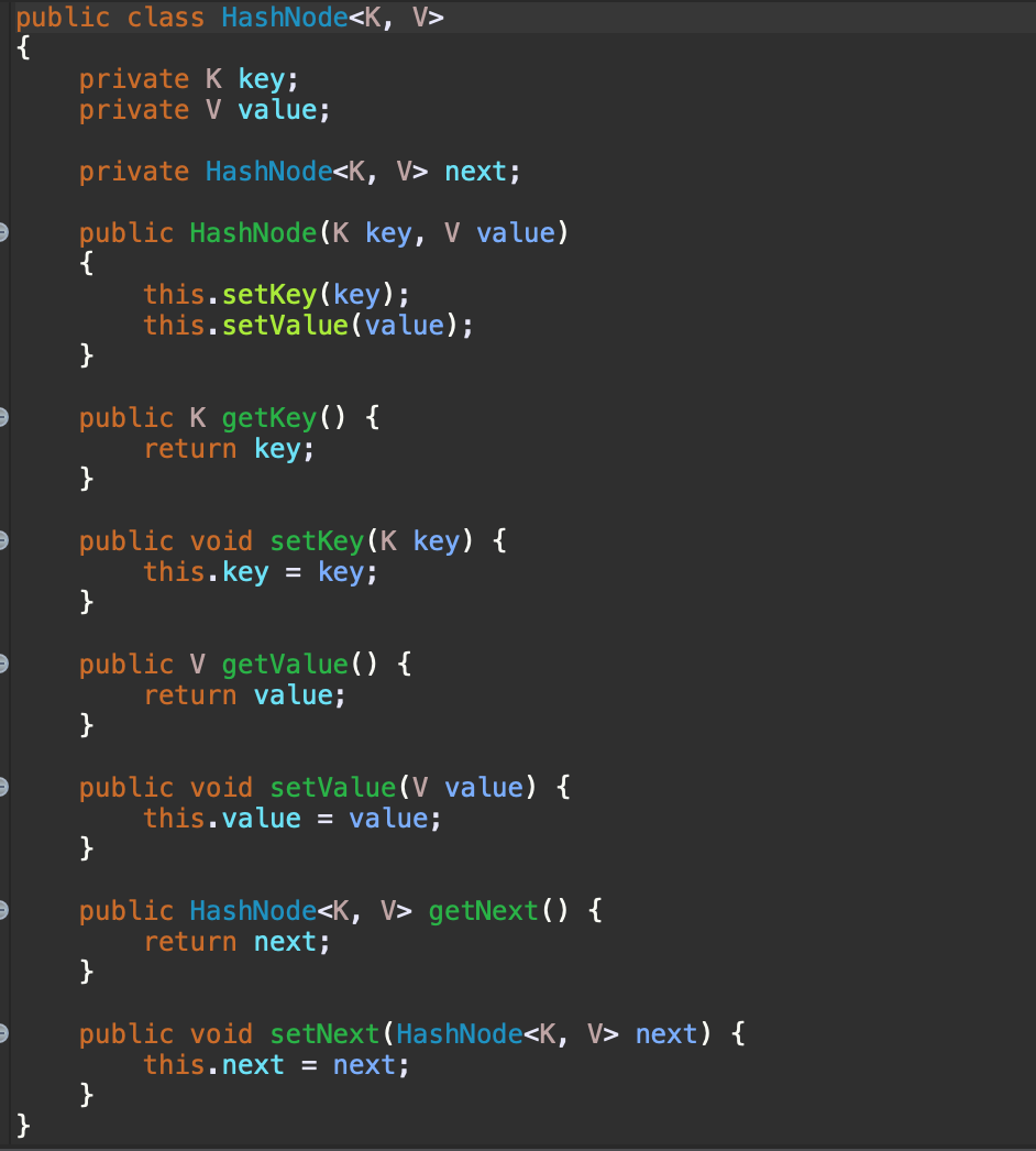Solved Public Class Drill06 Given A Generic Hashnode As 