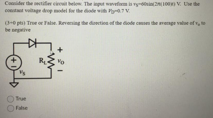 Solved Consider the rectifier circuit below. The input | Chegg.com