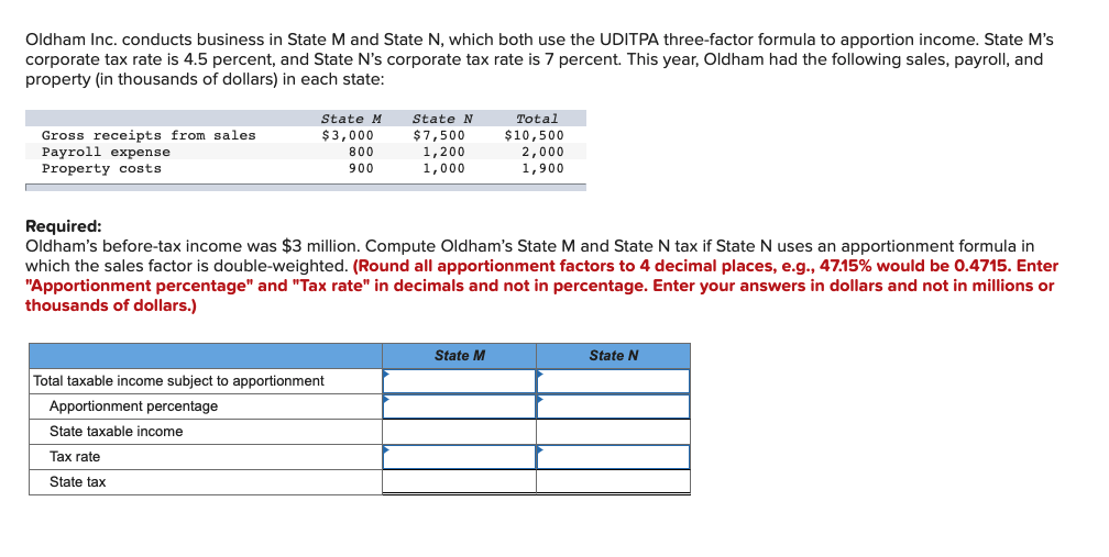 Solved Oldham Inc. conducts business in State M and State N, | Chegg.com