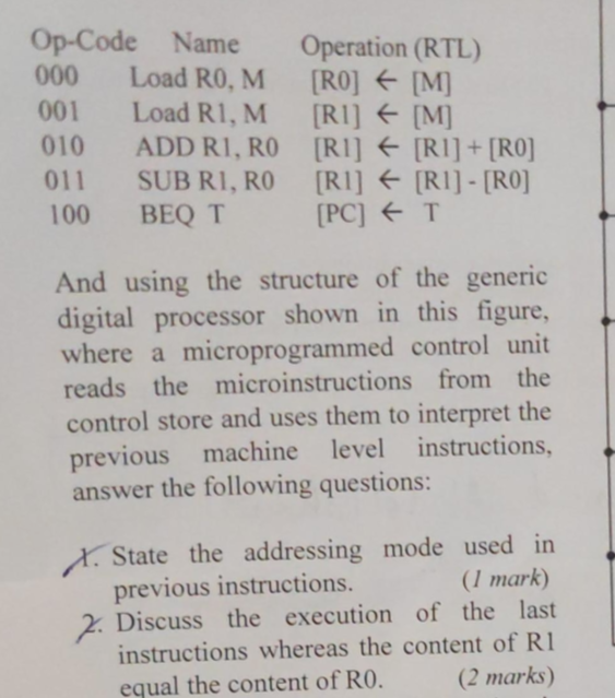 Solved And using the structure of the generic digital | Chegg.com