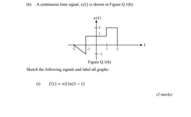 Solved (b) A continuous time signal, x(t) is shown in Figure | Chegg.com