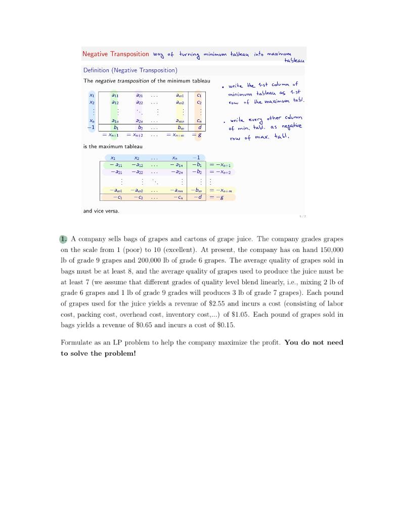 Solved The negative transposition of the minimum tableau - | Chegg.com