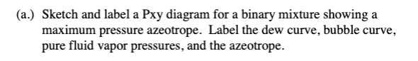 Solved (a.) Sketch and label a Pxy diagram for a binary | Chegg.com
