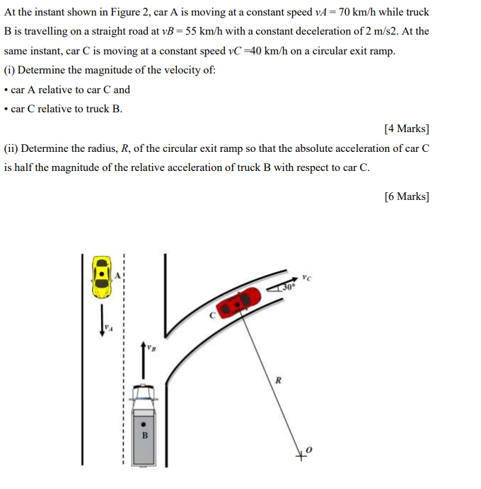 Solved At the instant shown in Figure 2, car A is moving at | Chegg.com