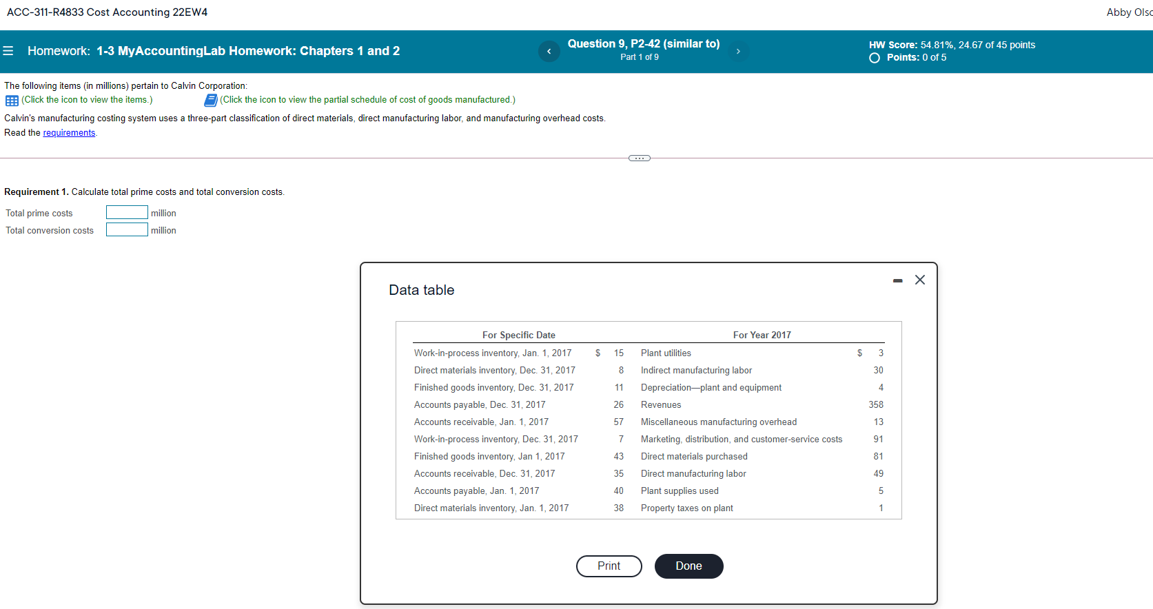 Solved ACC-311-R4833 Cost Accounting 22EW4 Abby Olse = | Chegg.com