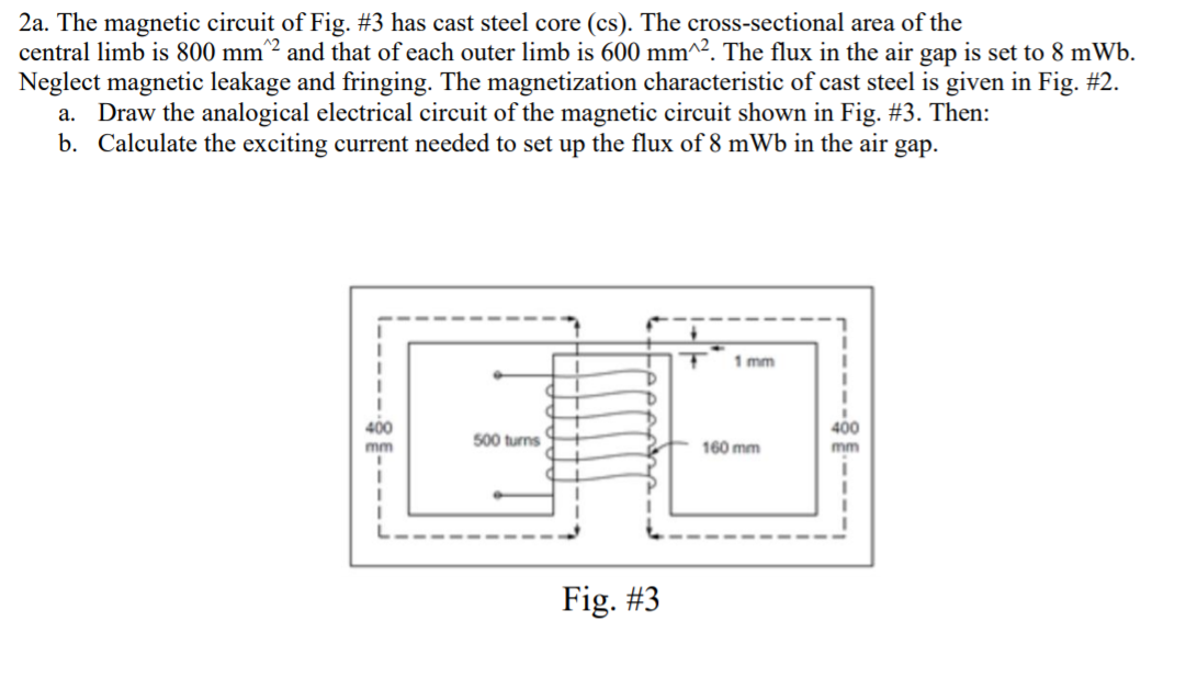 2a. The magnetic circuit of Fig. #3 has cast steel | Chegg.com
