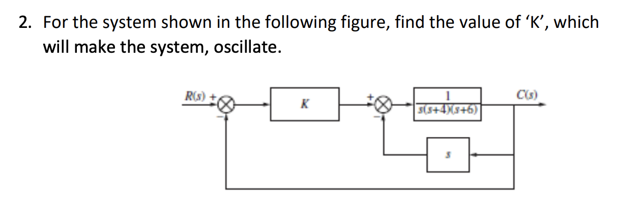 Solved 2. For the system shown in the following figure, find | Chegg.com