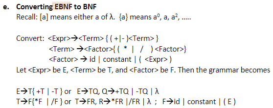 Solved e. Converting EBNF to BNF Recall: [a] means either a | Chegg.com