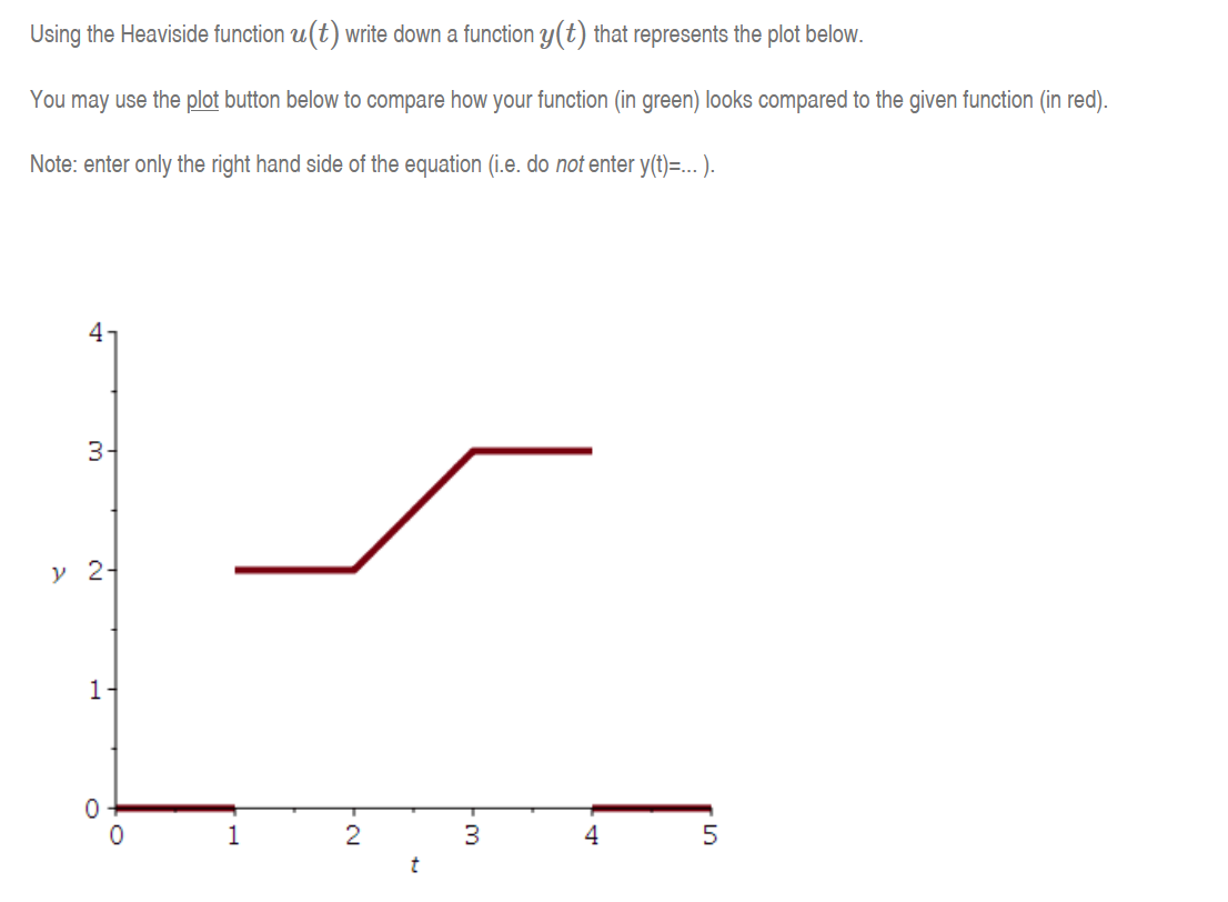 Solved Using the Heaviside function u(t) write down a | Chegg.com Solved Using the Heaviside function u(t) write down a | Chegg.com