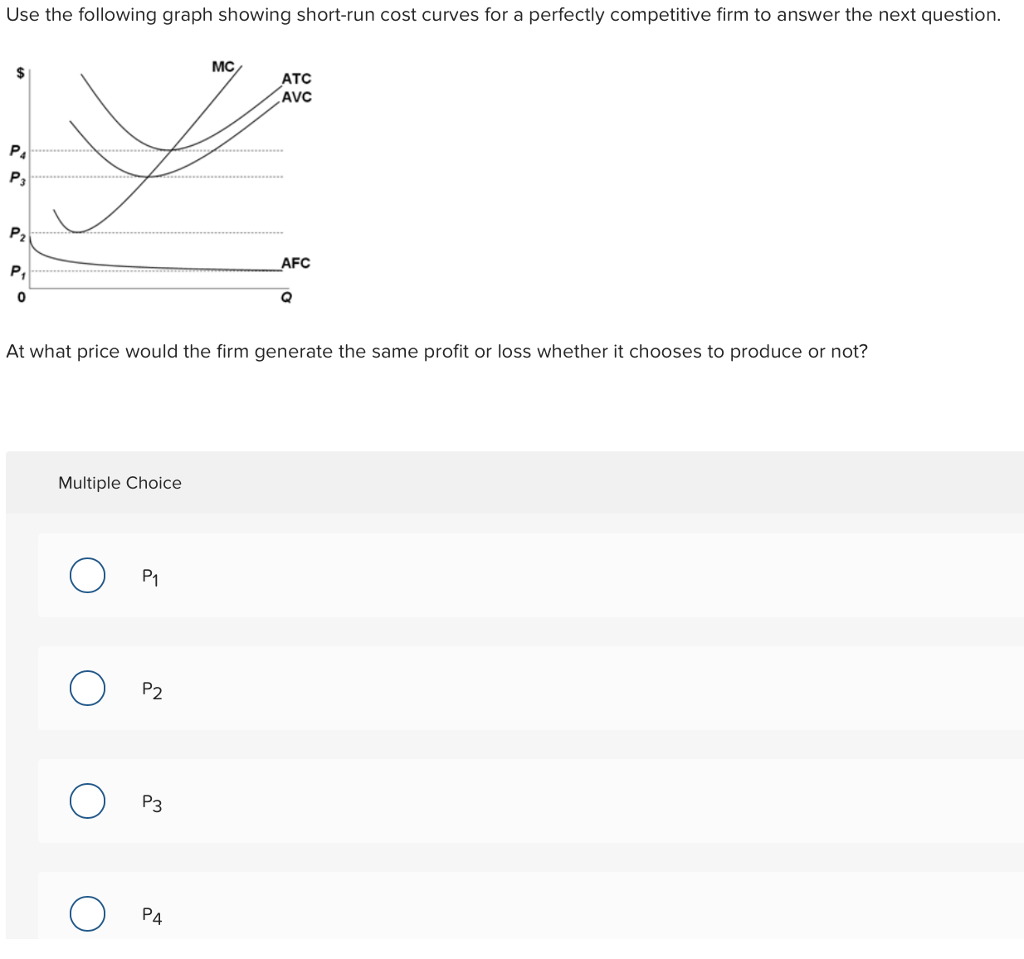 Solved Use the following graph showing short-run cost curves | Chegg.com
