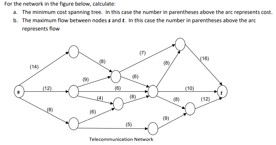 Solved For the network in the figure below, calculate: a. | Chegg.com