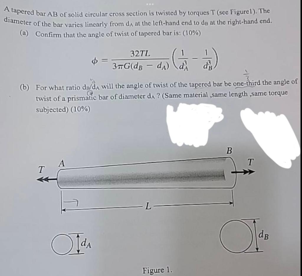 Solved A tapered bar AB of solid circular cross section is | Chegg.com