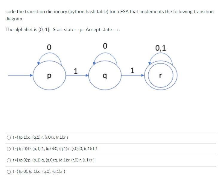 Solved Code The Transition Dictionary Python Hash Table 2143