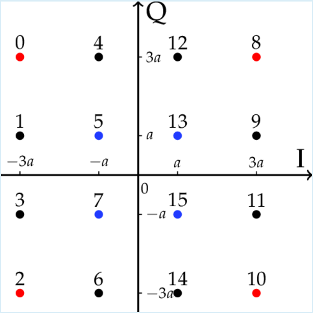 Please Explain Step By Stepa Determine The Error