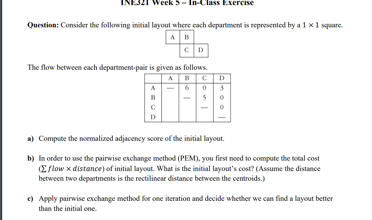Solved Question: Consider the following initial layout where | Chegg.com