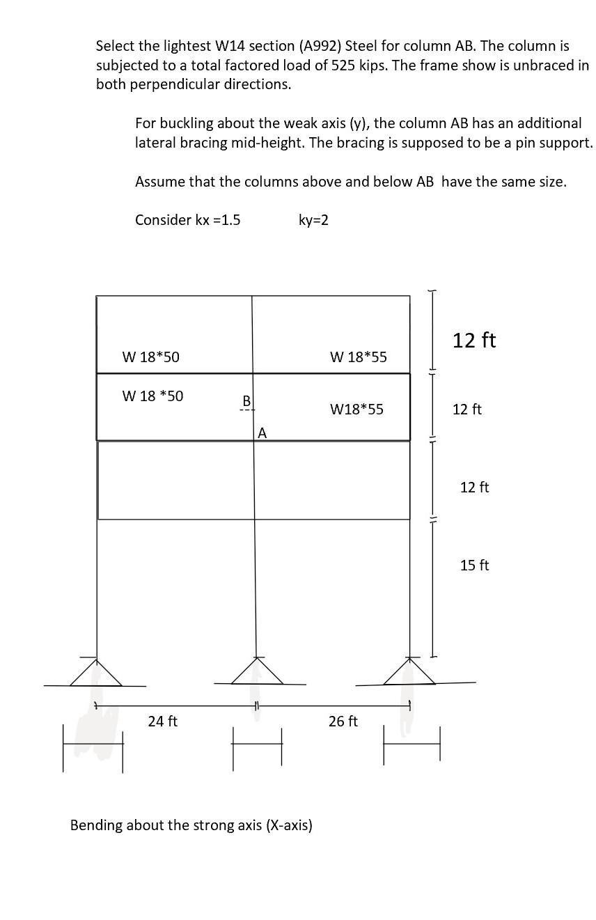Solved Select the lightest W14 section (A992) Steel for | Chegg.com