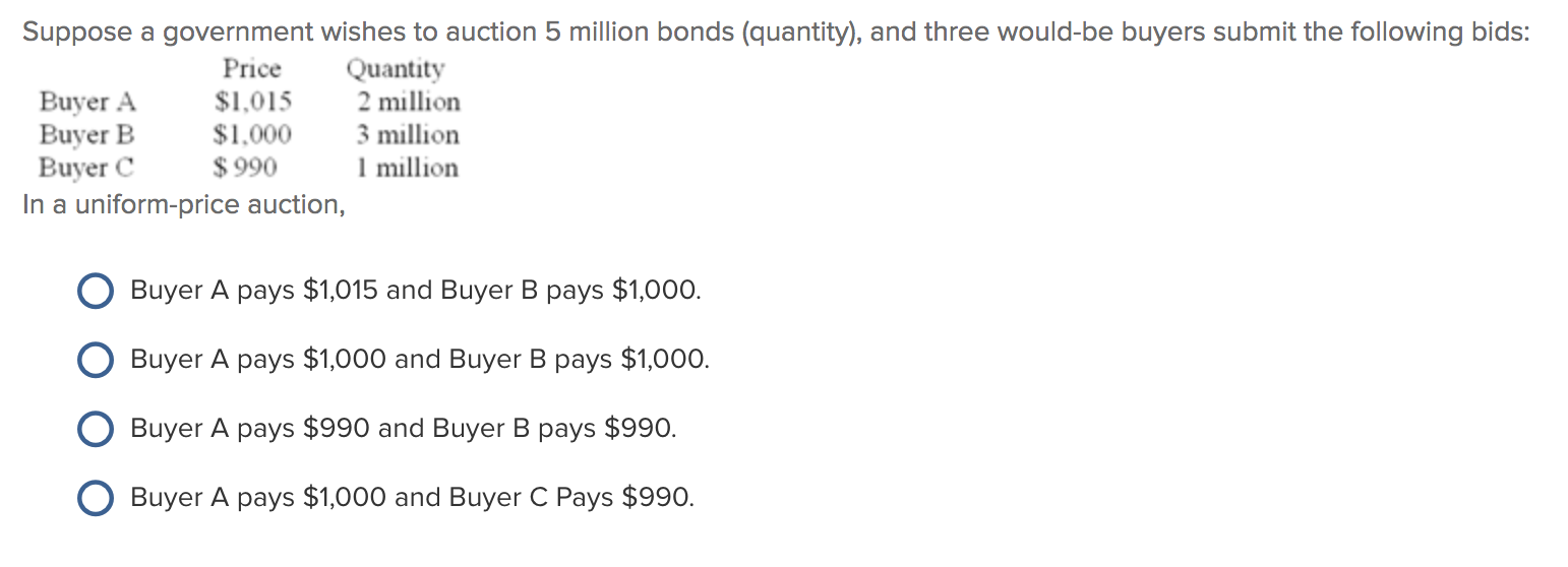 Solved Suppose a government wishes to auction 5 million | Chegg.com
