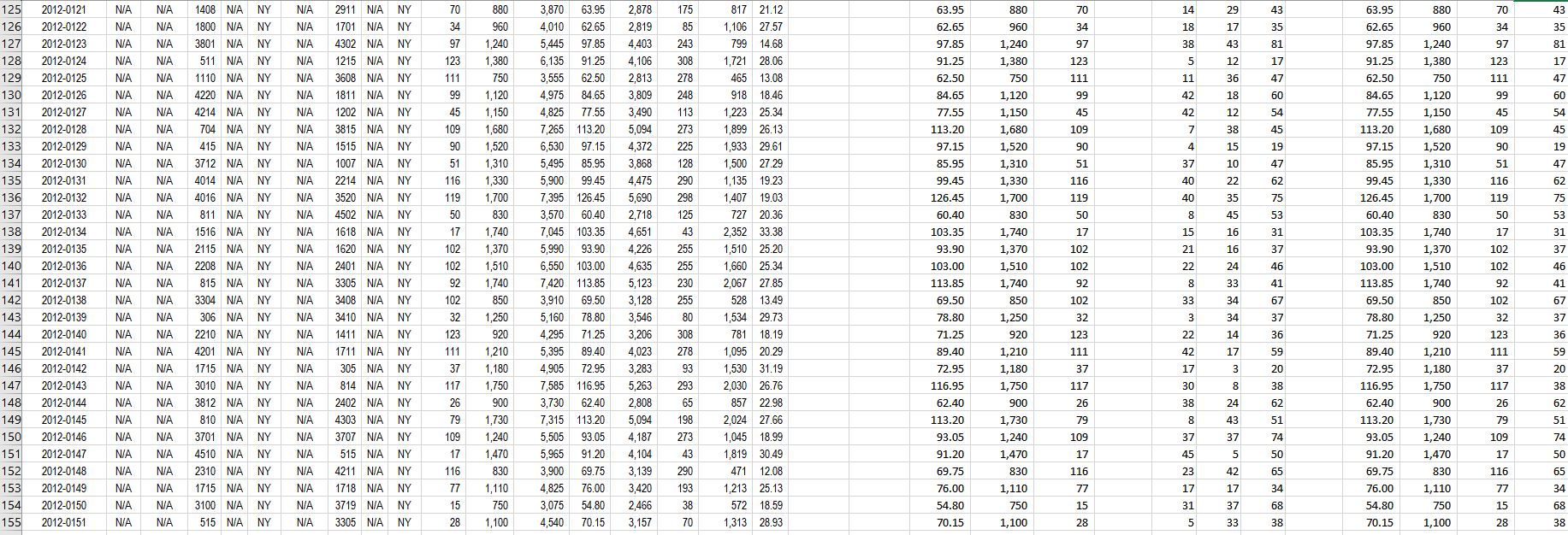 Solved The data are from a small moving company that moves | Chegg.com