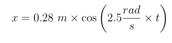 Solved A particle performs a simple harmonic motion given by | Chegg.com