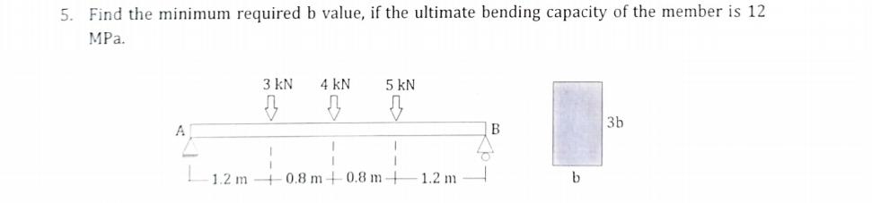 Solved 5. Find the minimum required b value, if the ultimate | Chegg.com