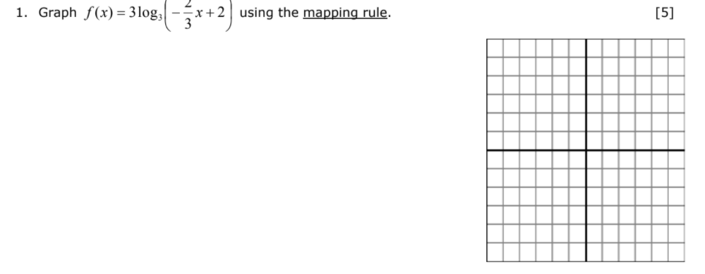 Solved 1. Graph f(x) = 3 log: (-3x+2) using the mapping | Chegg.com