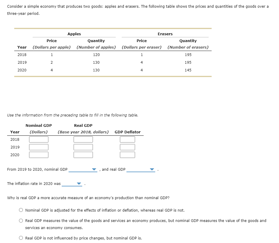 Solved Consider a simple economy that produces two goods: | Chegg.com