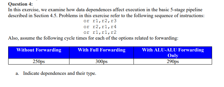 Solved Question 4: In this exercise, we examine how data | Chegg.com