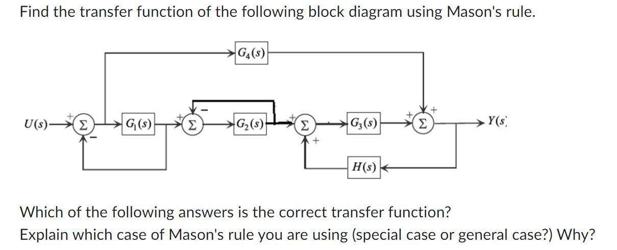 Solved Find the transfer function of the following block | Chegg.com