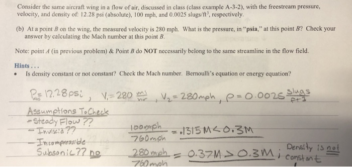 Solved Consider the same aircraft wing in a flow of air, | Chegg.com