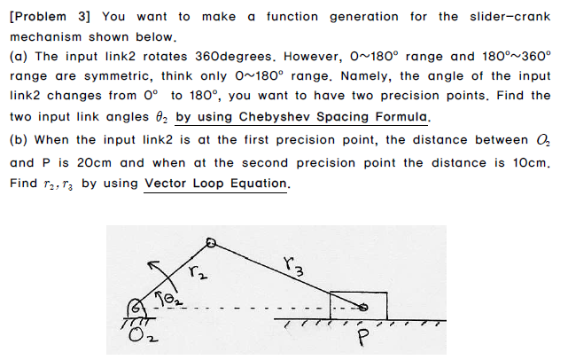 Solved [Problem 3] You want to make a function generation | Chegg.com