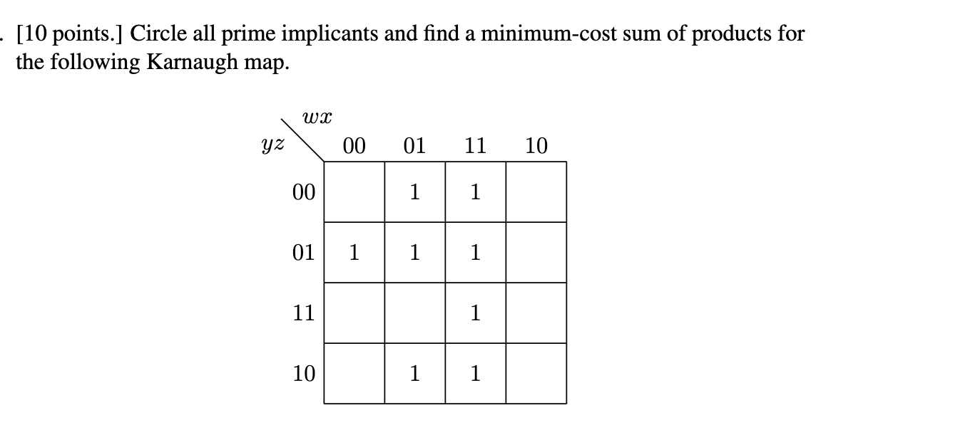 Solved [10 points.] Circle all prime implicants and find a | Chegg.com