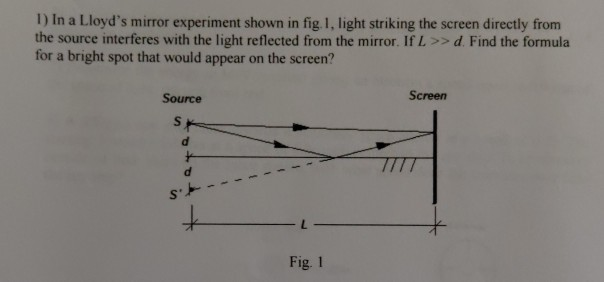 Solved 1) In a Lloyd's mirror experiment shown in fig. 1, | Chegg.com