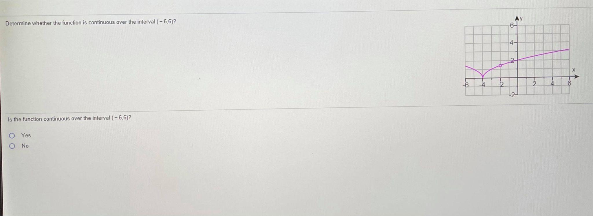 Solved Determine whether the function is continuous over the | Chegg.com