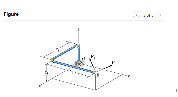 Solved To use the vector cross product to calculate the | Chegg.com